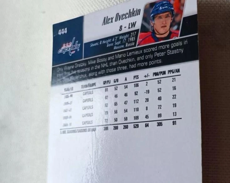 Карточка с автографом Александра Овечкина по цене двухкомнатной ...